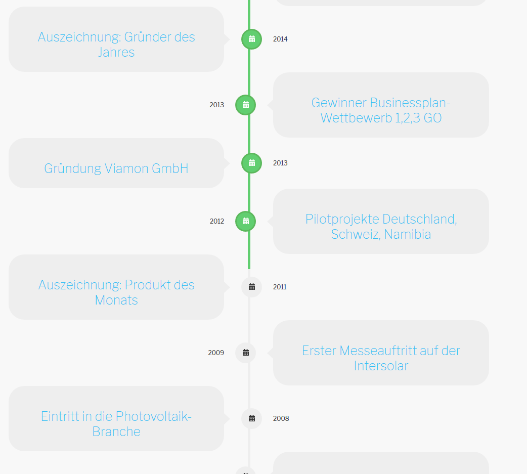 viamon GmbH